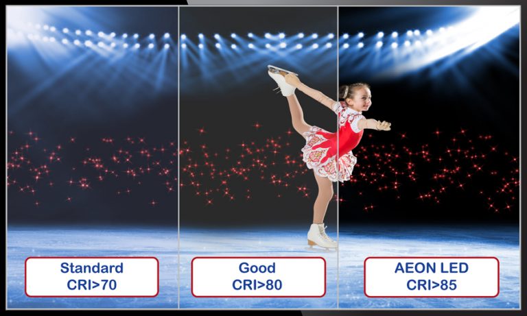 LED Sports Lights for Stadiums | AEON LED Lighting