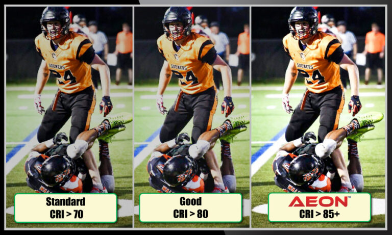 LED Sports Lights for Stadiums | AEON LED Lighting