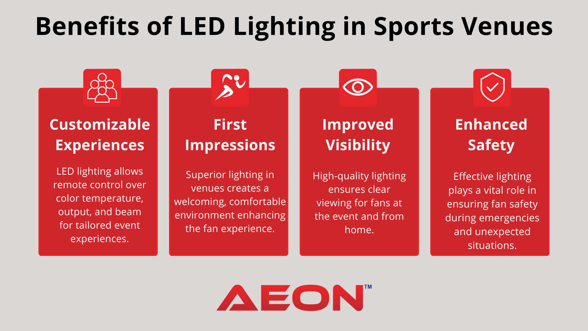 Sports Lighting Quote | AEON LED Lighting